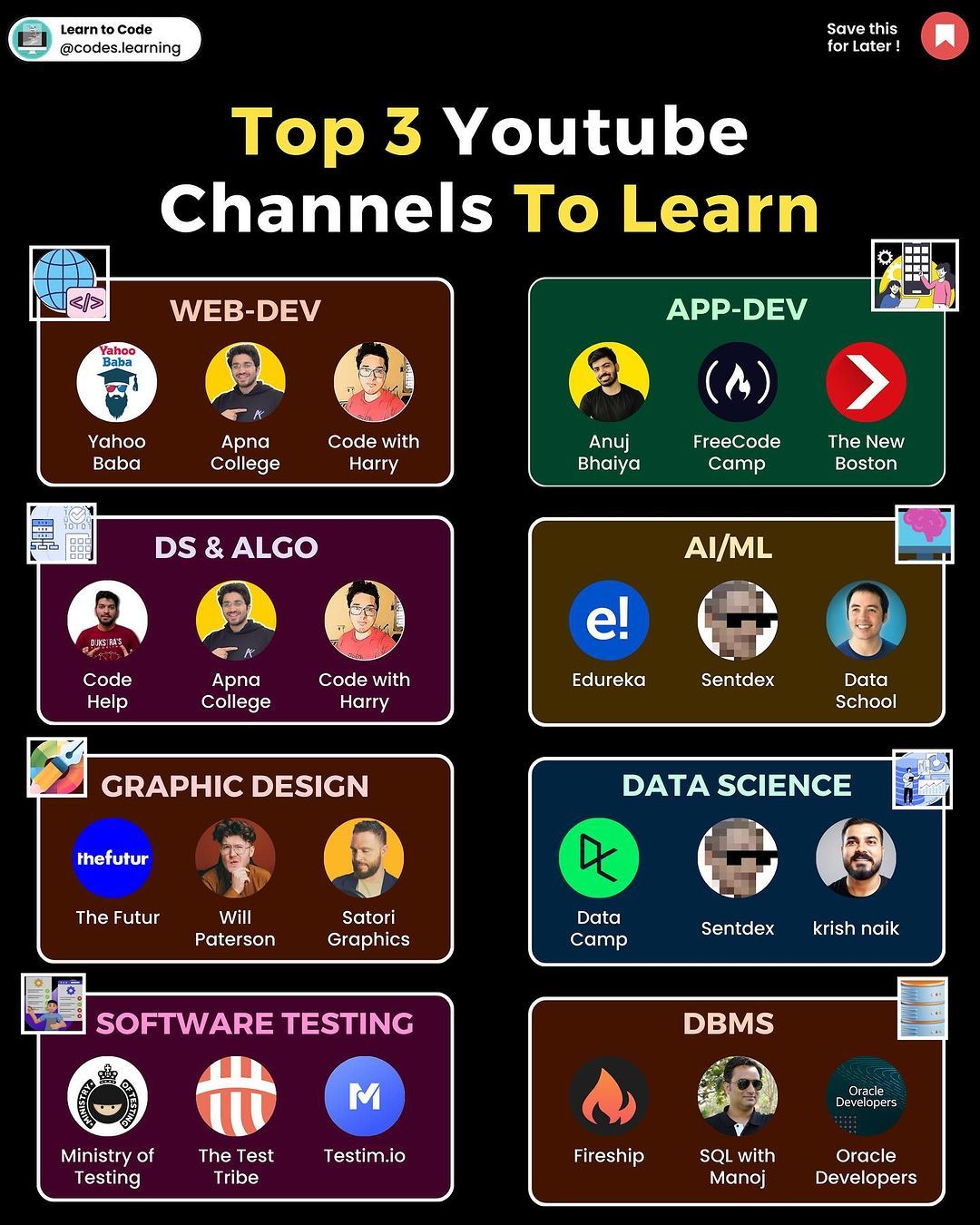 Sanskaar Singh 🧠 • Codes Learning on LinkedIn: #webdevelopment # ... Sanskaar Singh 🧠 • Codes Learning on LinkedIn: #webdevelopment # ...