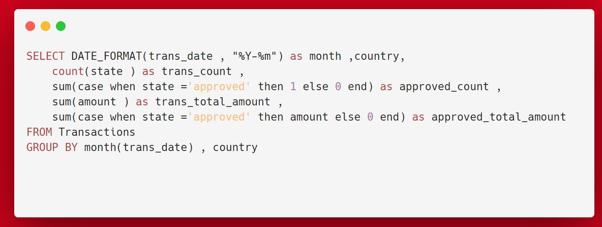 Vishal Sharma on LinkedIn: #sql #medium #sql #dataanalytics # ... Vishal Sharma on LinkedIn: #sql #medium #sql #dataanalytics # ...