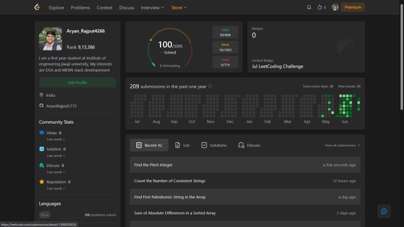 Aryan Rajput on LinkedIn: #leetcode #codingjourney #milestone # ... Aryan Rajput on LinkedIn: #leetcode #codingjourney #milestone # ...