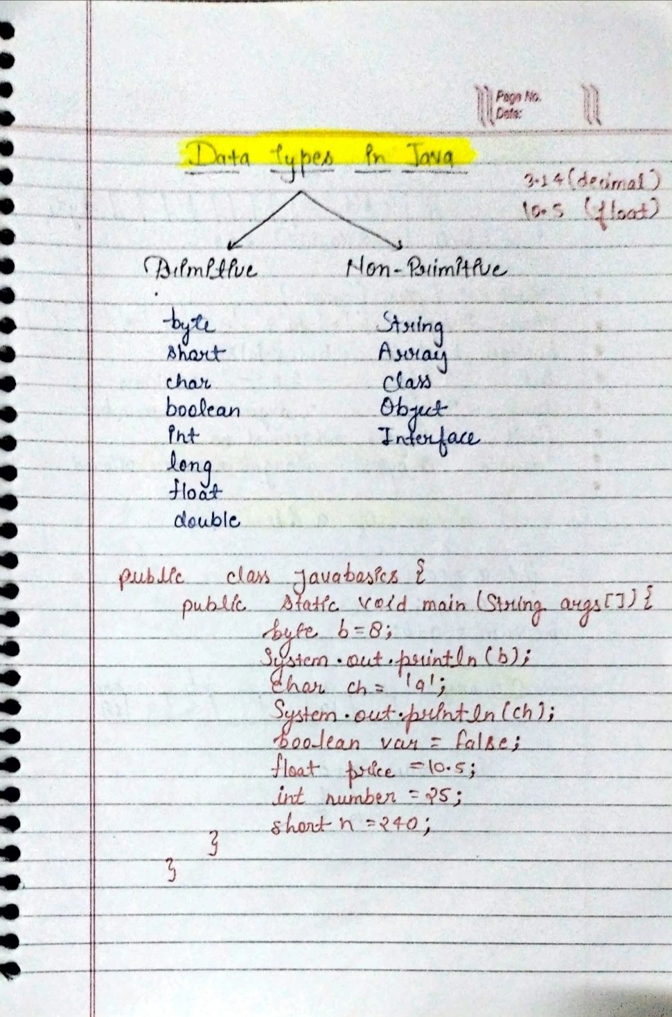Sapna Tiwari on LinkedIn: Data types in Java , Comments in Java, take ... Sapna Tiwari on LinkedIn: Data types in Java , Comments in Java, take ...