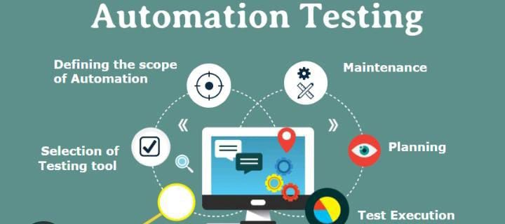 Divya Michael on LinkedIn: #automationtesting #python #java # ... Divya Michael on LinkedIn: #automationtesting #python #java # ...