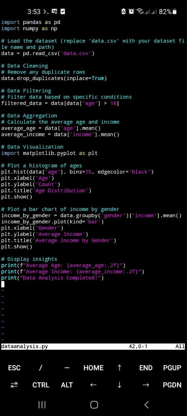 Josephine Adedoyinsola ADEWUMI on LinkedIn: #pythonprogramming # ... Josephine Adedoyinsola ADEWUMI on LinkedIn: #pythonprogramming # ...