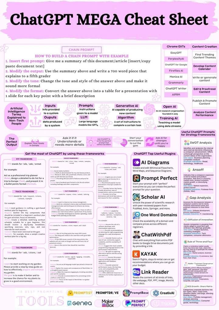 Abhi Khan on LinkedIn: #chatgpt #chat #gpt #openai #llm # ... Abhi Khan on LinkedIn: #chatgpt #chat #gpt #openai #llm # ...
