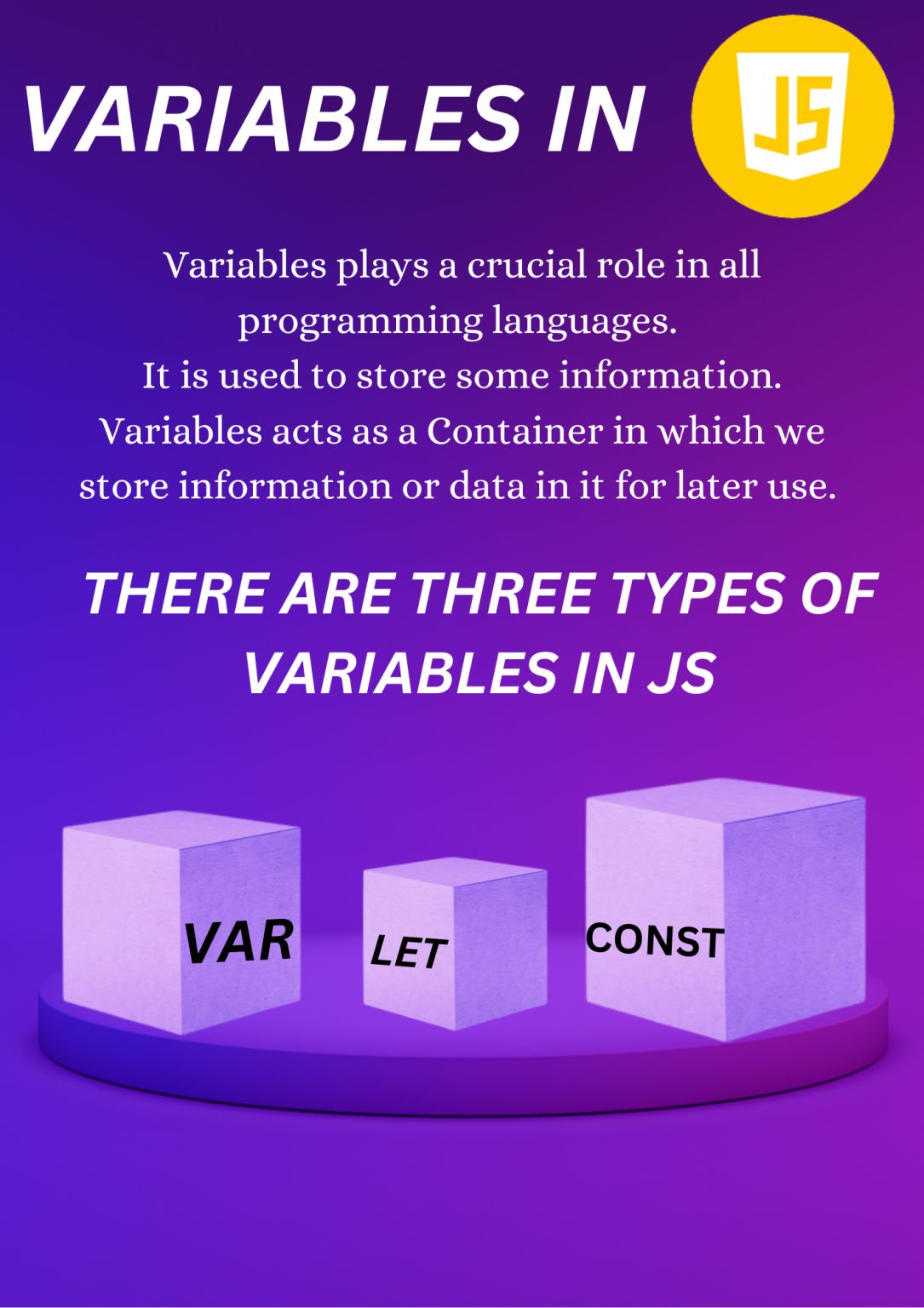 Syed ibad on LinkedIn: #javascript #programmingtips #webdeveloper # ... Syed ibad on LinkedIn: #javascript #programmingtips #webdeveloper # ...