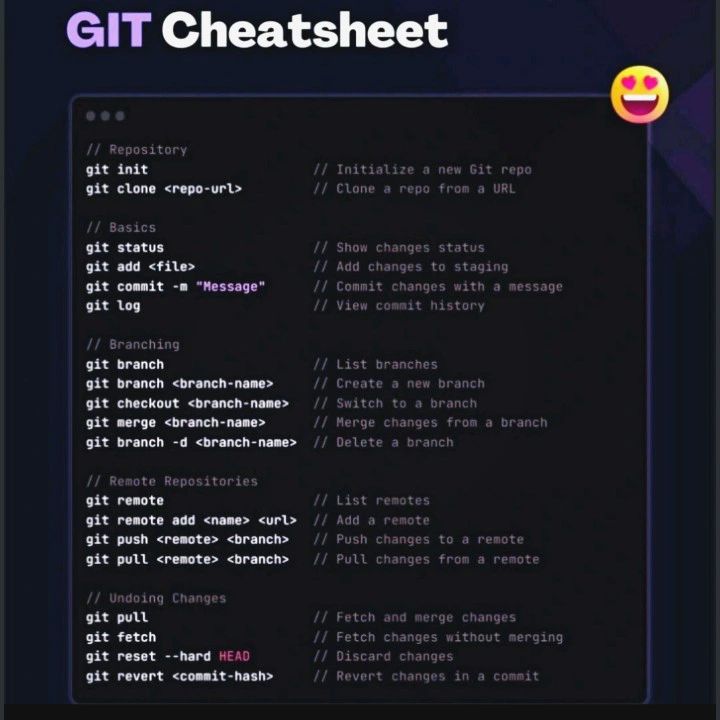 Muhammad Jawad Hassan on LinkedIn: Version Control **Git Cheatsheet** Muhammad Jawad Hassan on LinkedIn: Version Control **Git Cheatsheet**