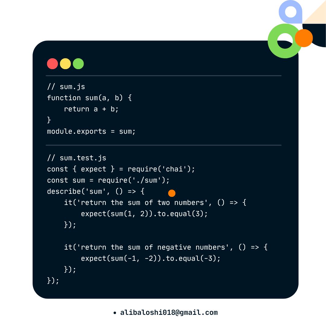 Ali Baloch on LinkedIn: #unittesting #javascript #chai #mocha # ... Ali Baloch on LinkedIn: #unittesting #javascript #chai #mocha # ...