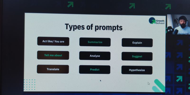 Avni Jain on LinkedIn: #ai #chatgpt #innovation #problemsolving # ... Avni Jain on LinkedIn: #ai #chatgpt #innovation #problemsolving # ...