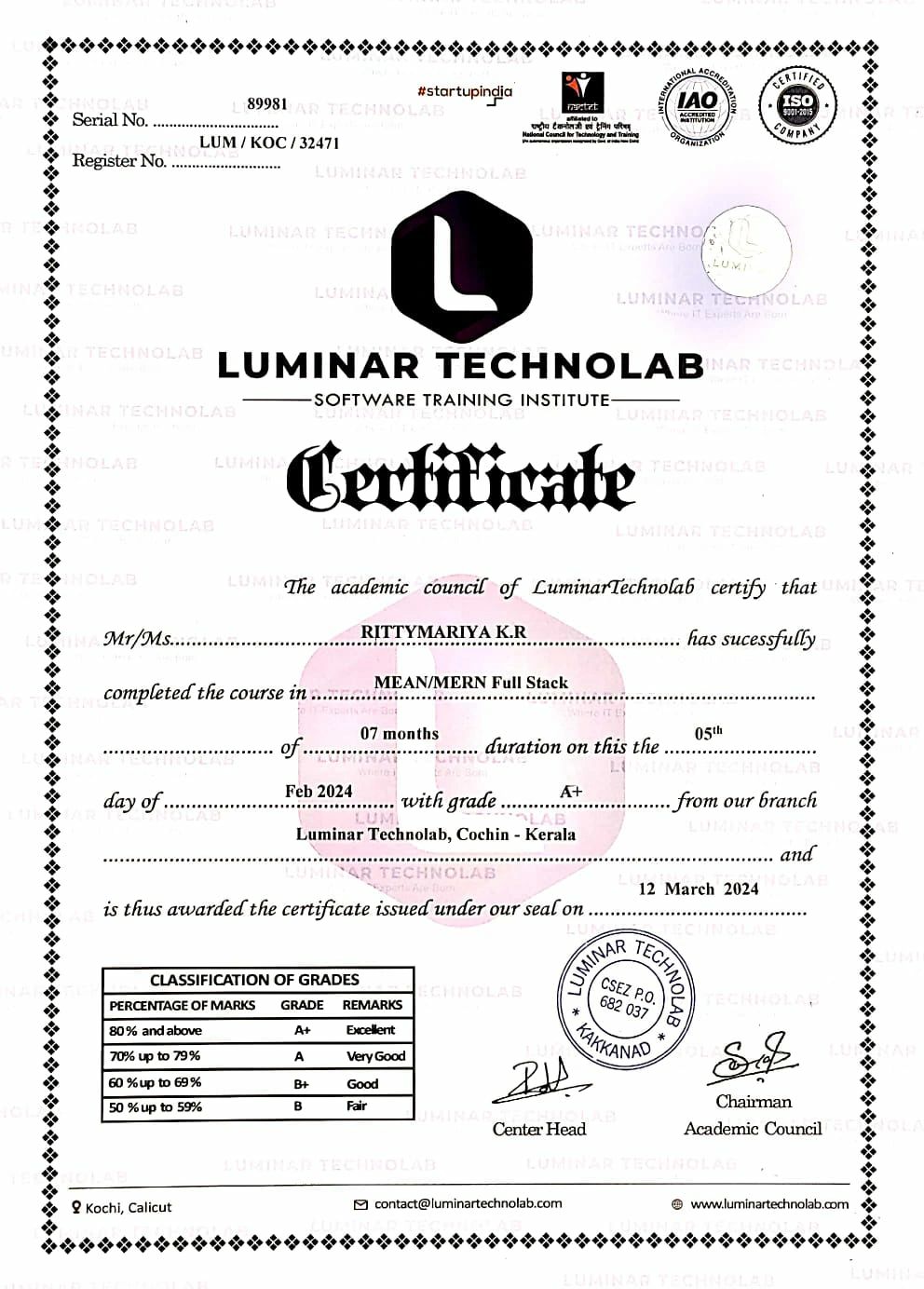 RITTYMARIYA K R on LinkedIn: #mearn #certification #careergrowth RITTYMARIYA K R on LinkedIn: #mearn #certification #careergrowth