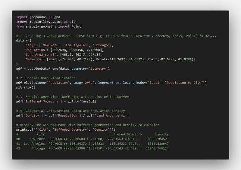 Christian Lutz on LinkedIn: #webgis #gis #python #geopandas #geospatial Christian Lutz on LinkedIn: #webgis #gis #python #geopandas #geospatial