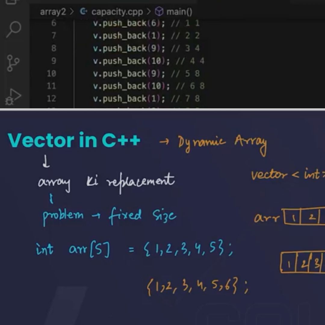 Dhruv Gupta on LinkedIn: #100daysofcode #100daysofcode #datastructures ... Dhruv Gupta on LinkedIn: #100daysofcode #100daysofcode #datastructures ...