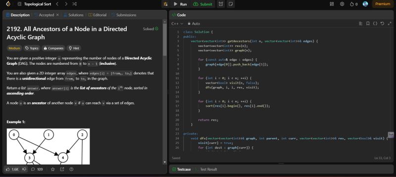 Sagar Seth on LinkedIn: #dsa #graphs #kahnsalgorithm #problemsolving ... Sagar Seth on LinkedIn: #dsa #graphs #kahnsalgorithm #problemsolving ...