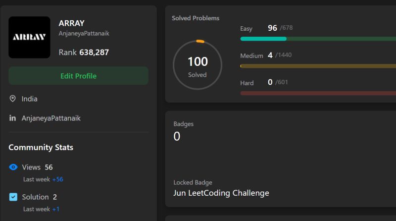 Anjaneya Pattanaik on LinkedIn: Completed 100 Questions on Leetcode ... Anjaneya Pattanaik on LinkedIn: Completed 100 Questions on Leetcode ...