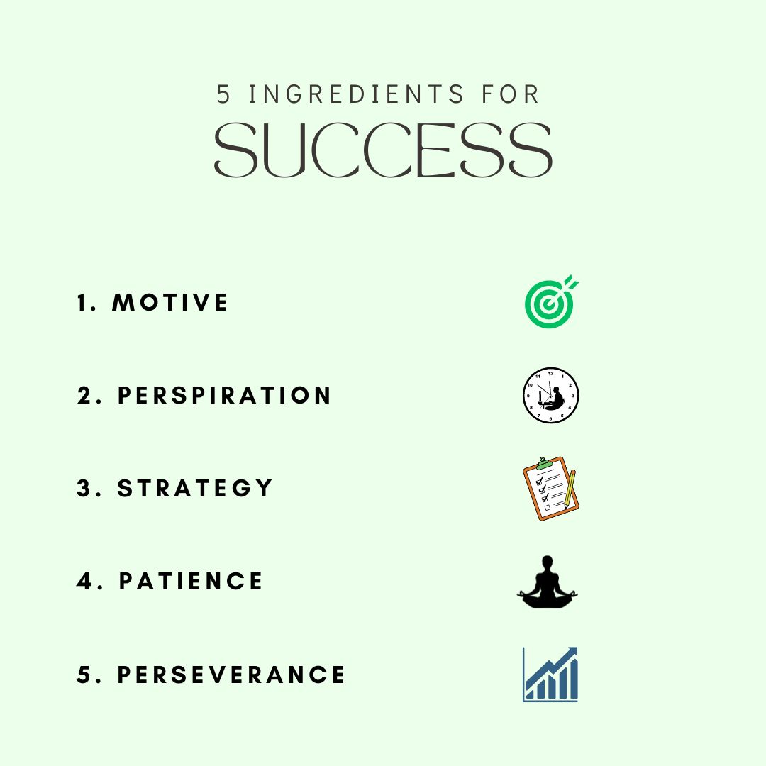 Janmejay Shastri on LinkedIn: #success Janmejay Shastri on LinkedIn: #success