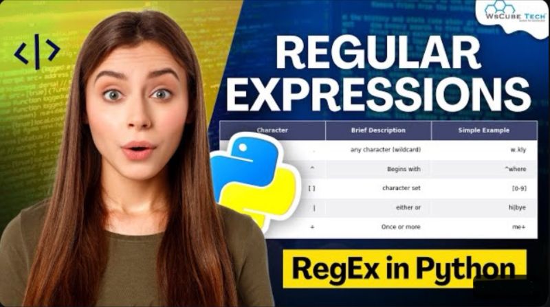 Ahmed Naeem Bhuri on LinkedIn: #regex #python #wscubetech #basics Ahmed Naeem Bhuri on LinkedIn: #regex #python #wscubetech #basics
