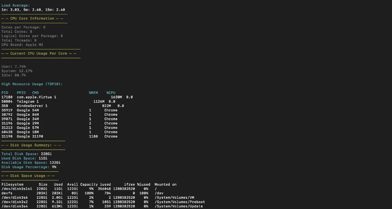 Ivan Kovtun on LinkedIn: #sysadmin #devops #monitoring #opensource # ... Ivan Kovtun on LinkedIn: #sysadmin #devops #monitoring #opensource # ...