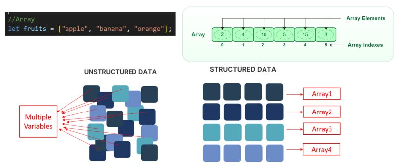 Amandeep Dhillon on LinkedIn: #javascript #share #linkedin #consistency ... Amandeep Dhillon on LinkedIn: #javascript #share #linkedin #consistency ...