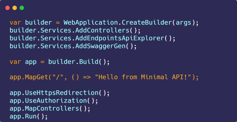 Muhammad Waseem 🇵🇸 on LinkedIn: Minimal APIs or controllers in .NET 6 ... Muhammad Waseem 🇵🇸 on LinkedIn: Minimal APIs or controllers in .NET 6 ...