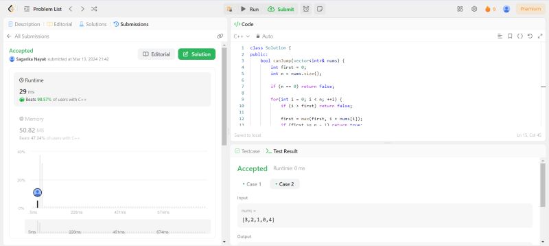 Sagarika Nayak on LinkedIn: #100daysofcodingchallenge #codingjourney # ... Sagarika Nayak on LinkedIn: #100daysofcodingchallenge #codingjourney # ...