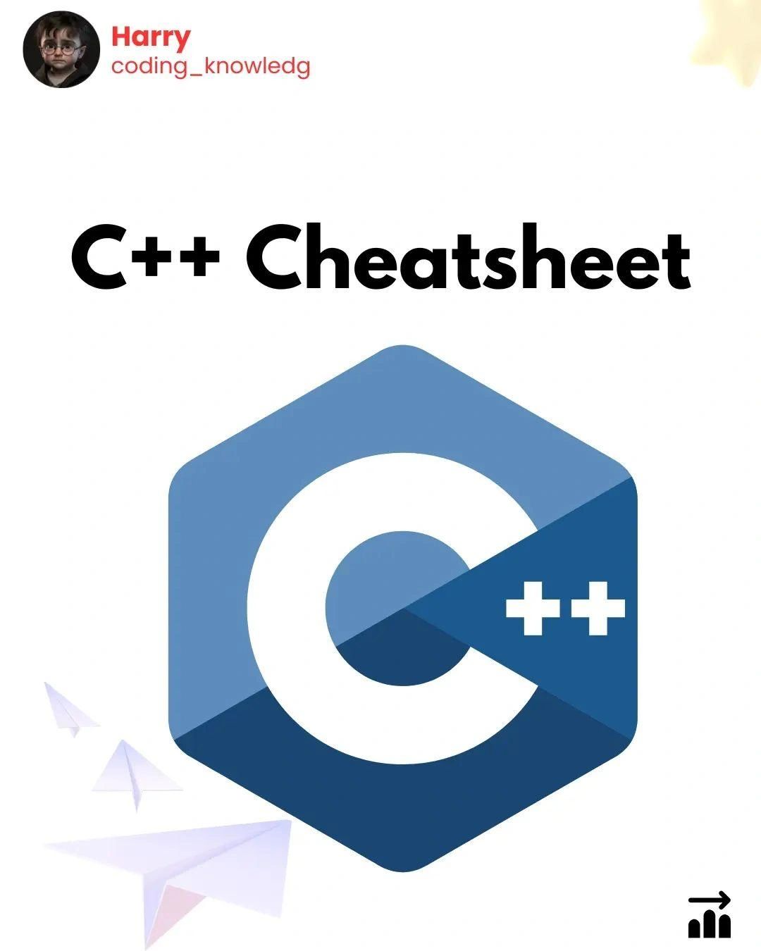 Salman Bilal on LinkedIn: #cppprogramming #programming Salman Bilal on LinkedIn: #cppprogramming #programming