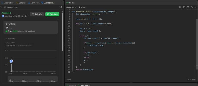 Achieved the 3 Sum Closest problem with JavaScript | Raman kumar posted ... Achieved the 3 Sum Closest problem with JavaScript | Raman kumar posted ...