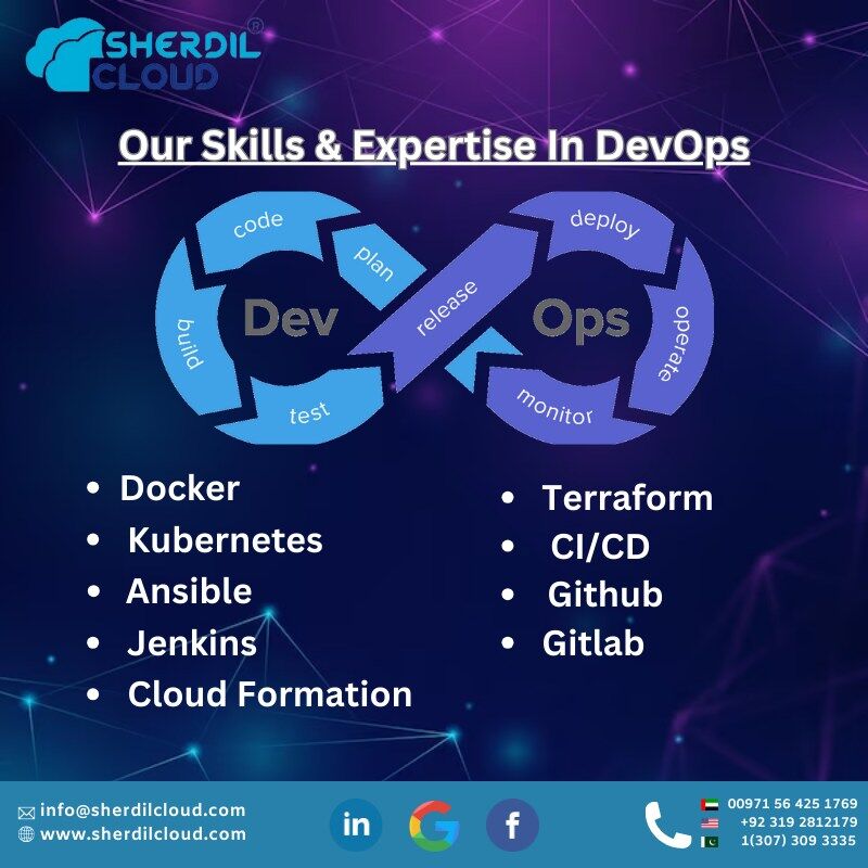 Sherdil Cloud on LinkedIn: #sherdilcloud #devops #linux #projects # ... Sherdil Cloud on LinkedIn: #sherdilcloud #devops #linux #projects # ...