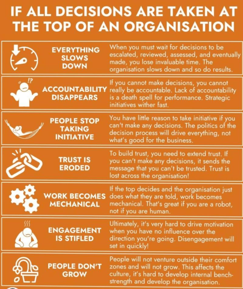 Sohaib Zahid on LinkedIn: Scenario Faced by most industries... Sohaib Zahid on LinkedIn: Scenario Faced by most industries...