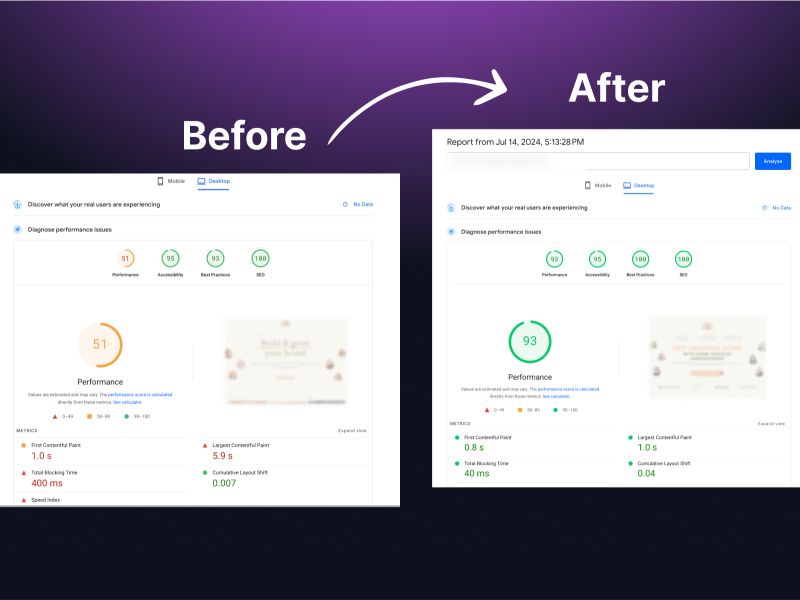 Ahmed Al-Kheerow on LinkedIn: #webflow #gsap #animation #web #webdesign ... Ahmed Al-Kheerow on LinkedIn: #webflow #gsap #animation #web #webdesign ...