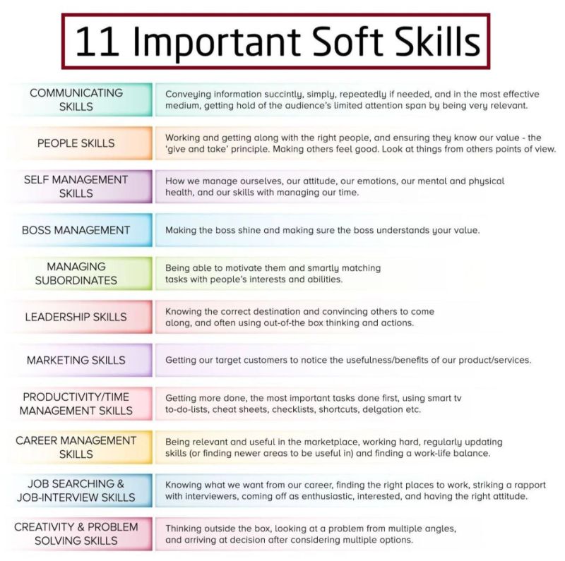 Joshua Okechukwu (MIT ) on LinkedIn: #skills #development #growth Joshua Okechukwu (MIT ) on LinkedIn: #skills #development #growth