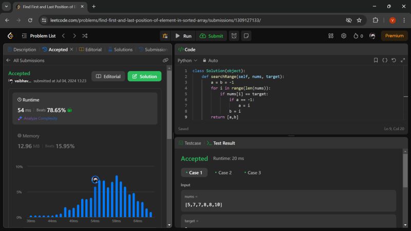 Vaibhav V. on LinkedIn: #100daysofleetcode #leetcode #programming ... Vaibhav V. on LinkedIn: #100daysofleetcode #leetcode #programming ...