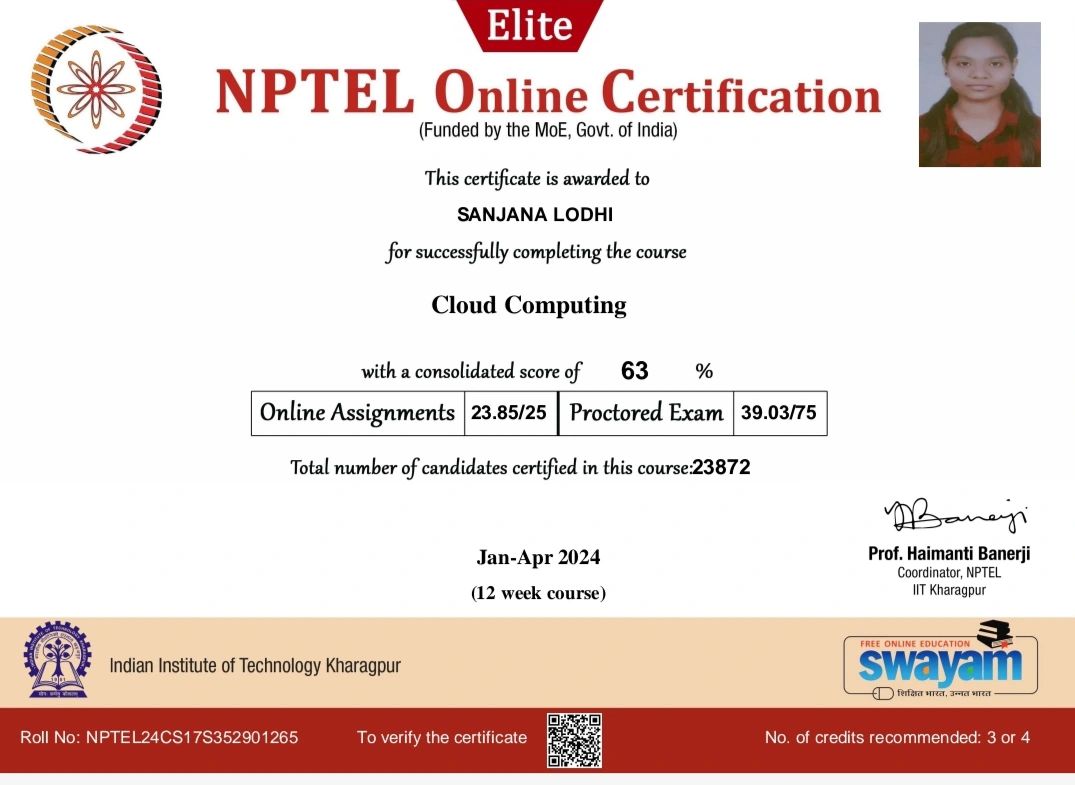 Sanjana Lodhi on LinkedIn: #ies #nptel #sweet Sanjana Lodhi on LinkedIn: #ies #nptel #sweet