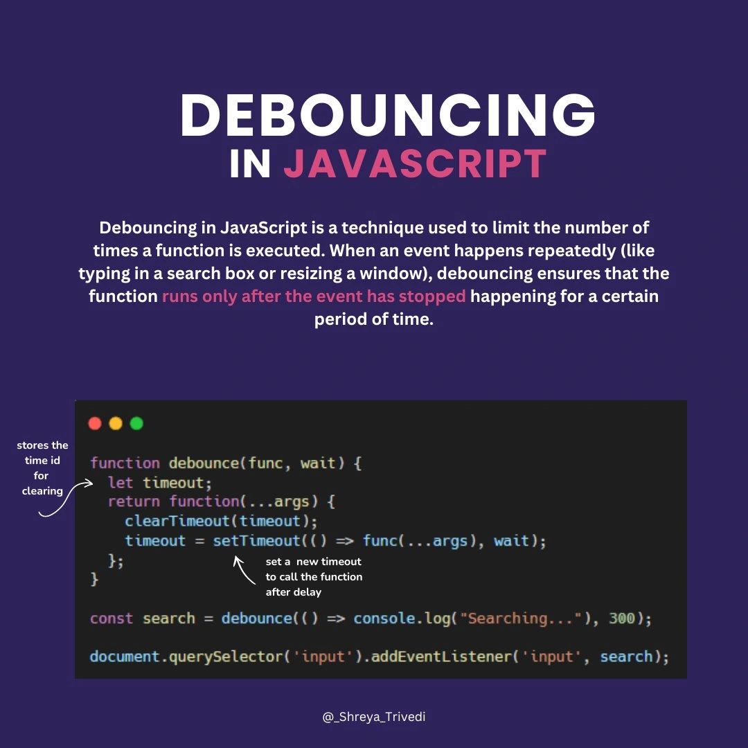 Adil Amin on LinkedIn: #javascript #programming #developer #programming ... Adil Amin on LinkedIn: #javascript #programming #developer #programming ...