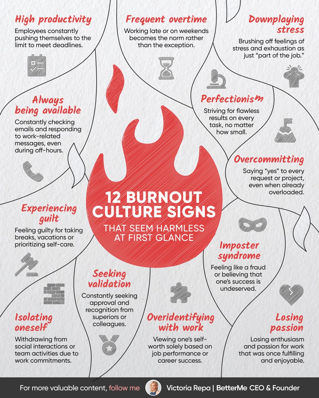 Marie Langille on LinkedIn: I wanted to share these signs of burnout as ... Marie Langille on LinkedIn: I wanted to share these signs of burnout as ...