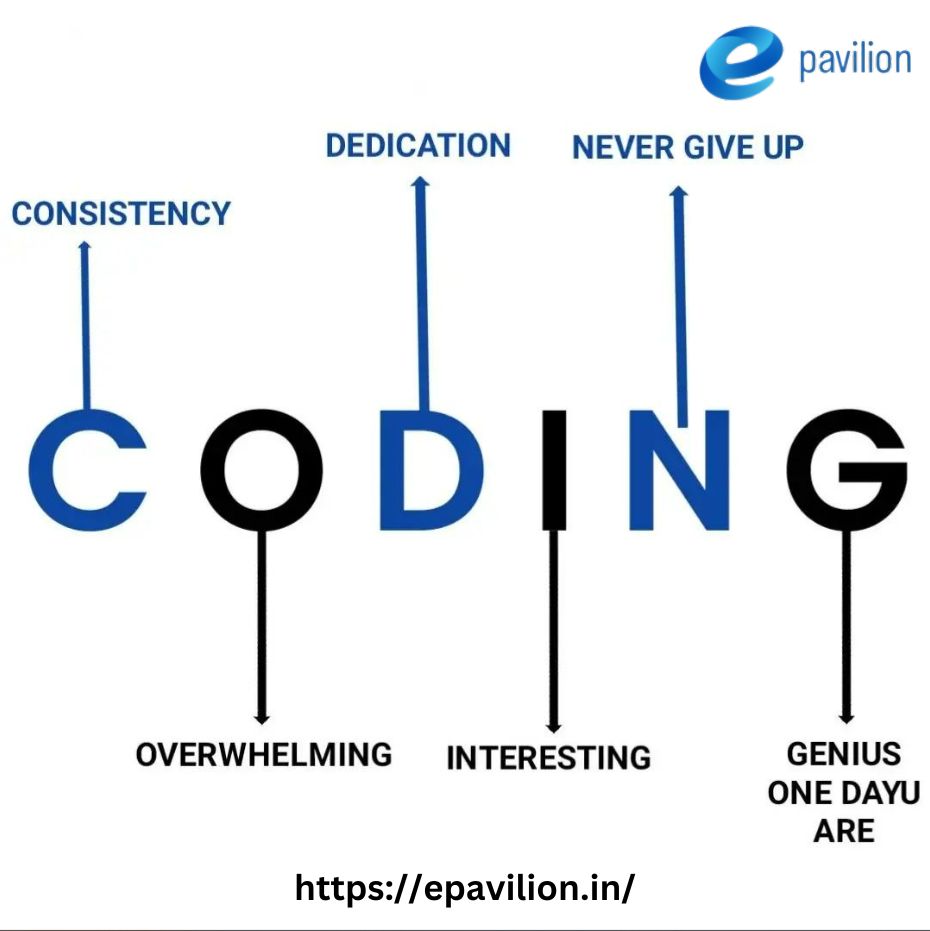 E-Pavilion Group on LinkedIn: #coding #softwaredevelopment #coderslife ... E-Pavilion Group on LinkedIn: #coding #softwaredevelopment #coderslife ...