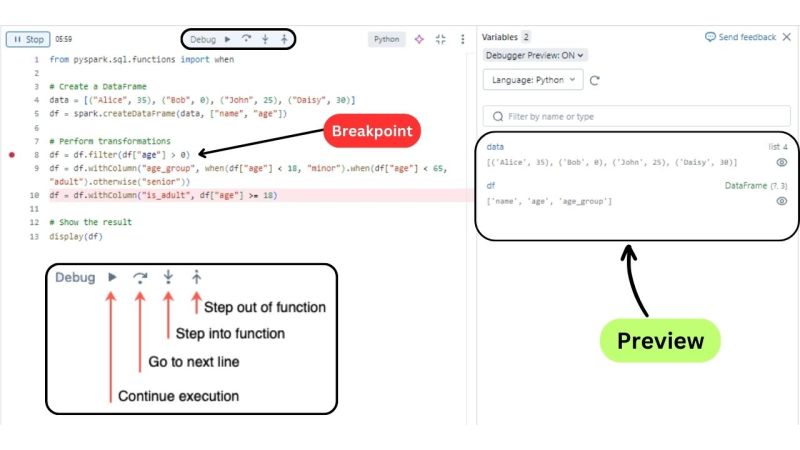 Tushar Hatwar on LinkedIn: #databricks #sql #python #dataengineer # ... Tushar Hatwar on LinkedIn: #databricks #sql #python #dataengineer # ...