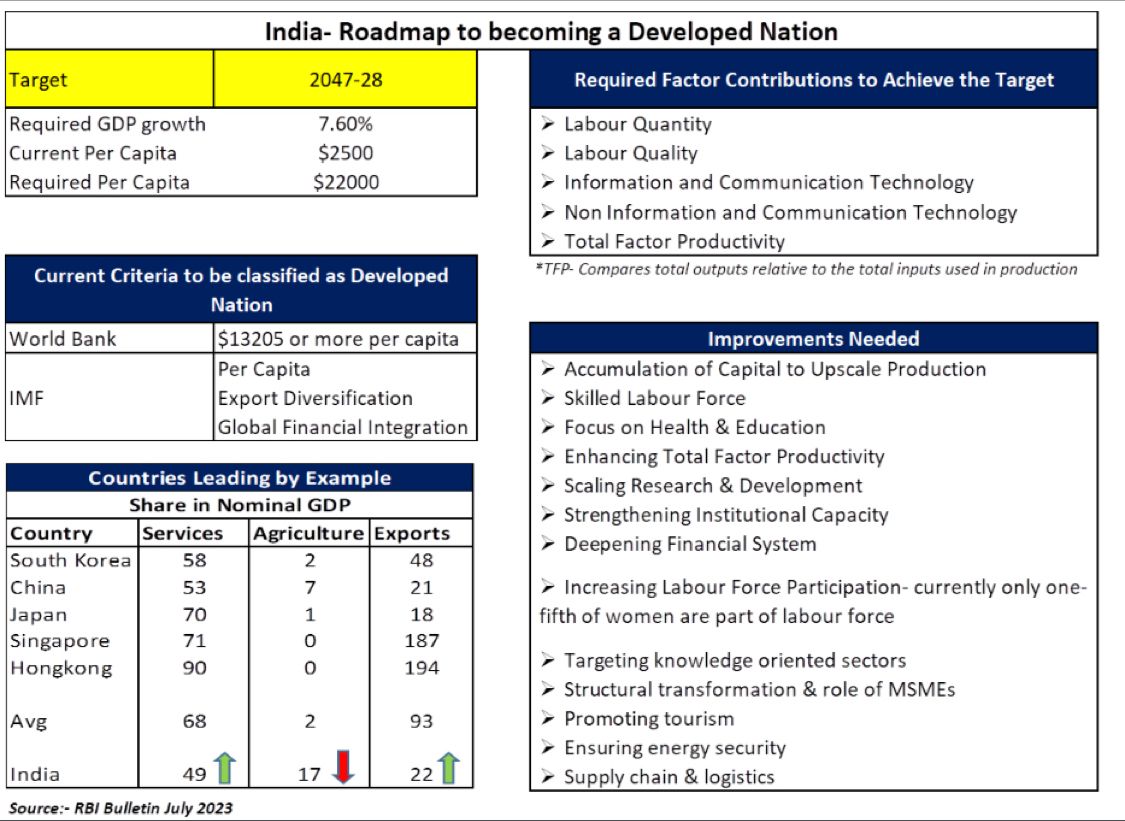 R Sriram posted on LinkedIn R Sriram posted on LinkedIn