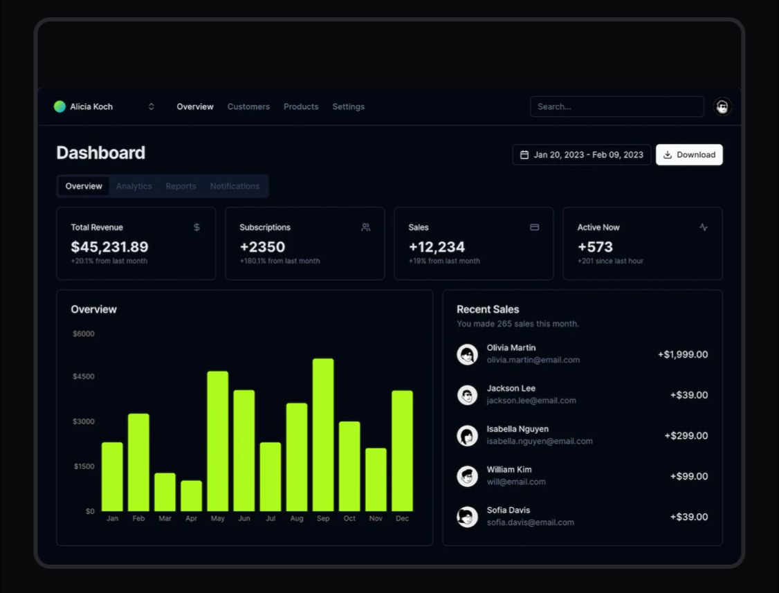 Faisal Rafique on LinkedIn: One of my Favorite and game changing React UI… Faisal Rafique on LinkedIn: One of my Favorite and game changing React UI…