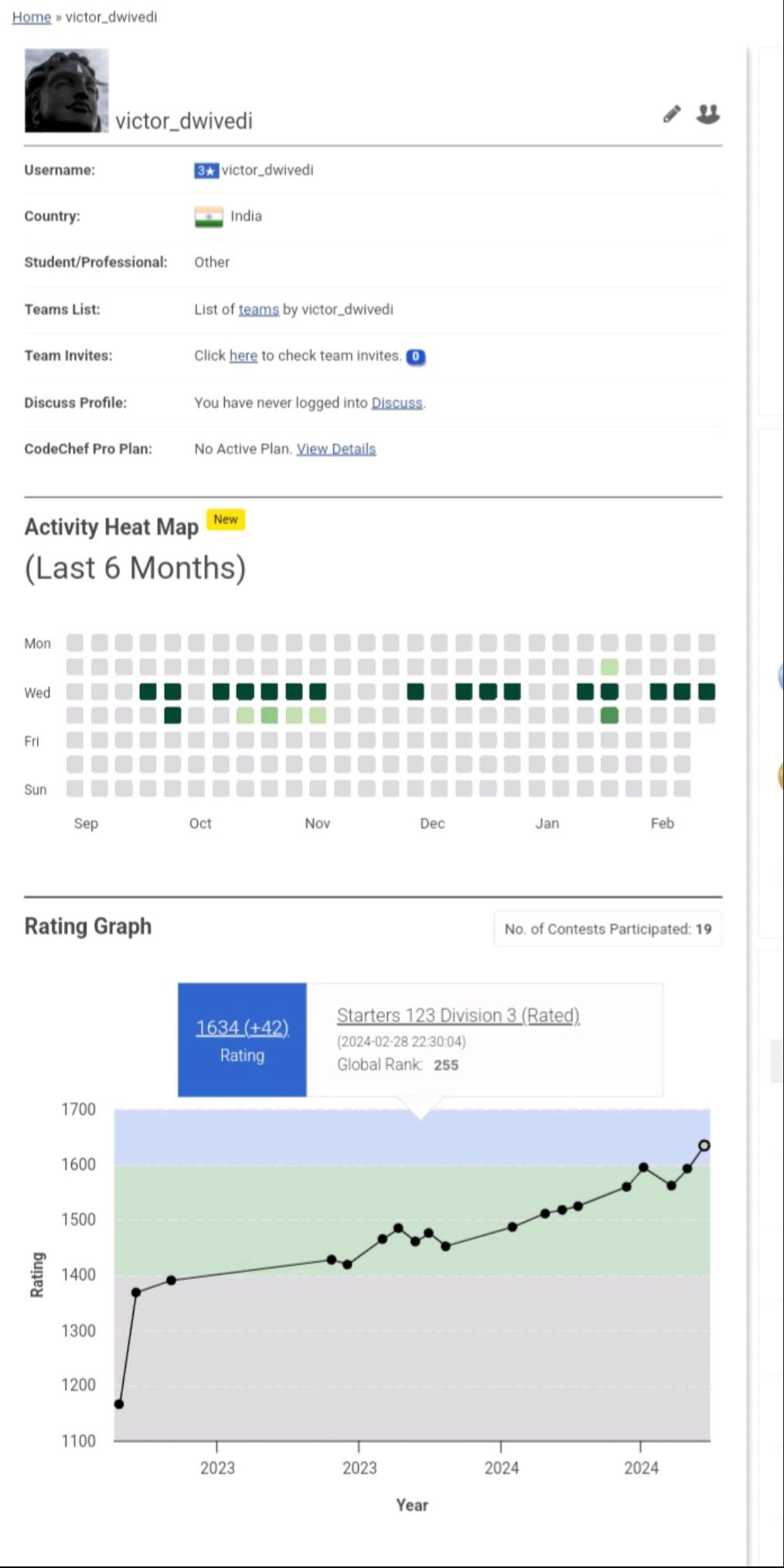 Rishikesh Dwivedi on LinkedIn: #codechef #codingjourney #3starcoder Rishikesh Dwivedi on LinkedIn: #codechef #codingjourney #3starcoder