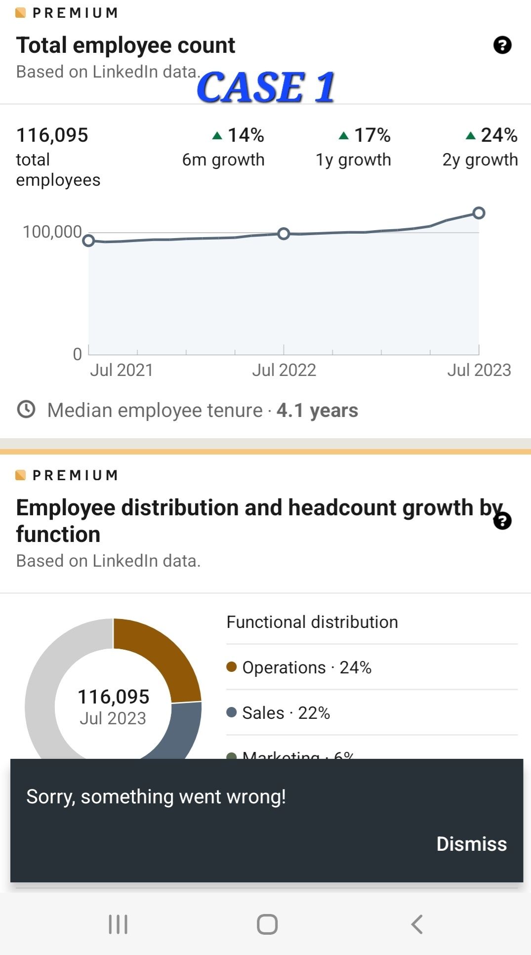 ASIT GOYAL on LinkedIn: #linkedinlearning #linkedinpremium #jobchangers ... ASIT GOYAL on LinkedIn: #linkedinlearning #linkedinpremium #jobchangers ...