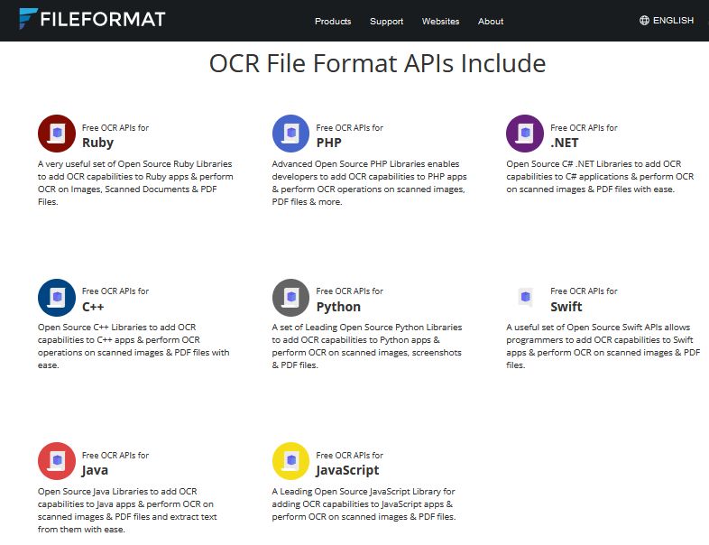 Sher Azam khan on LinkedIn: Open Source Libraries to Create, Edit ... Sher Azam khan on LinkedIn: Open Source Libraries to Create, Edit ...