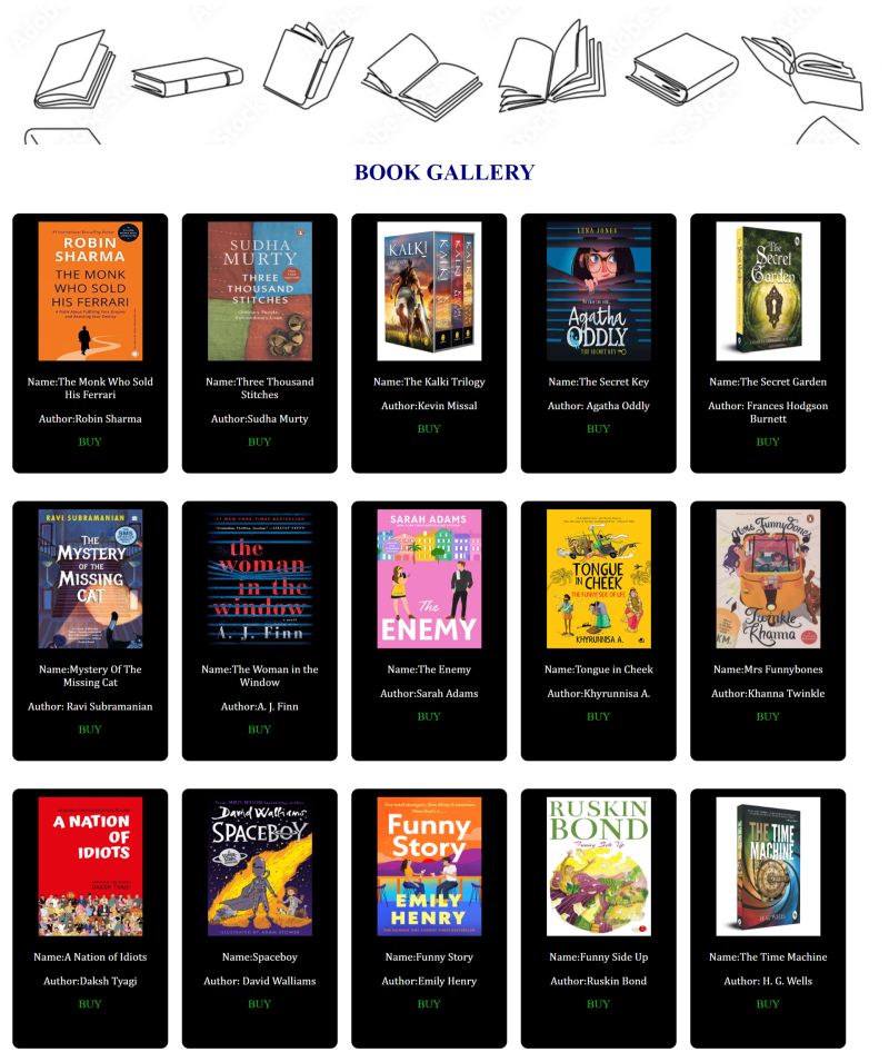Sruthi P Kumar on LinkedIn: Hi Connections, Book gallery developed ... Sruthi P Kumar on LinkedIn: Hi Connections, Book gallery developed ...