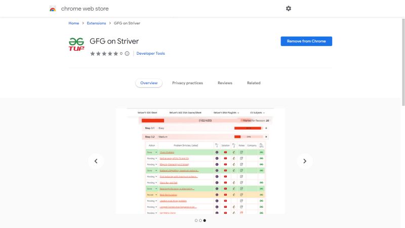 Charitra Agarwal on LinkedIn: #connections #striver #striver #dsa # ... Charitra Agarwal on LinkedIn: #connections #striver #striver #dsa # ...