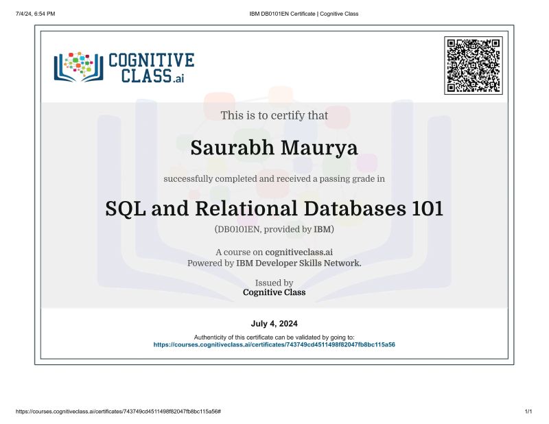 Saurabh Maurya on LinkedIn: #sql #databasedesign #backenddevelopment # ... Saurabh Maurya on LinkedIn: #sql #databasedesign #backenddevelopment # ...