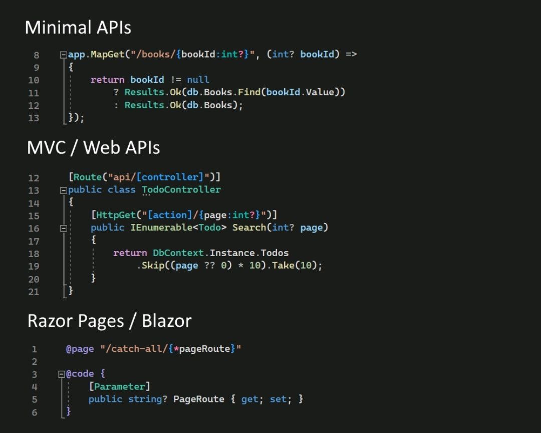 .NET Developers on LinkedIn: #dotnet #aspnetcore #dotnetdevelopers | 13 ... .NET Developers on LinkedIn: #dotnet #aspnetcore #dotnetdevelopers | 13 ...