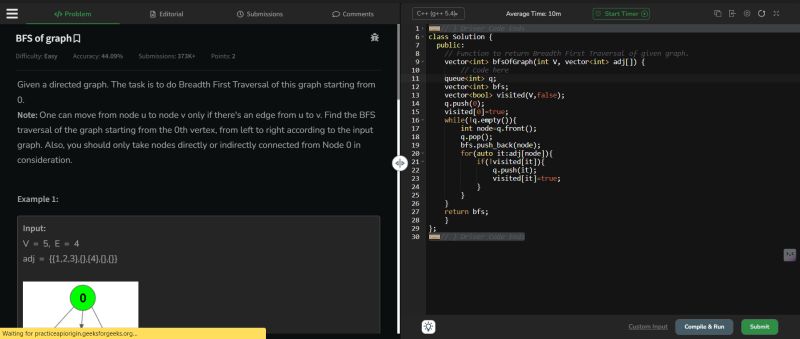 Sagar Seth on LinkedIn: #dsa #graphs #bfs #problemsolving #100daysofcode Sagar Seth on LinkedIn: #dsa #graphs #bfs #problemsolving #100daysofcode