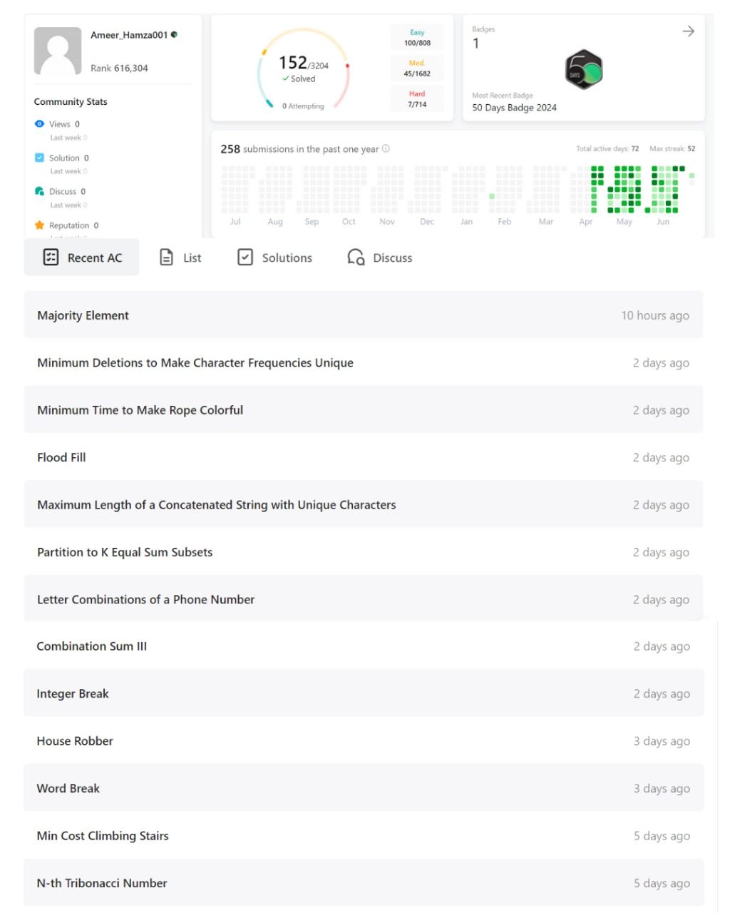 Ameer Hamza on LinkedIn: #dsaweekends #leetcode #advancedalgorithms # ... Ameer Hamza on LinkedIn: #dsaweekends #leetcode #advancedalgorithms # ...