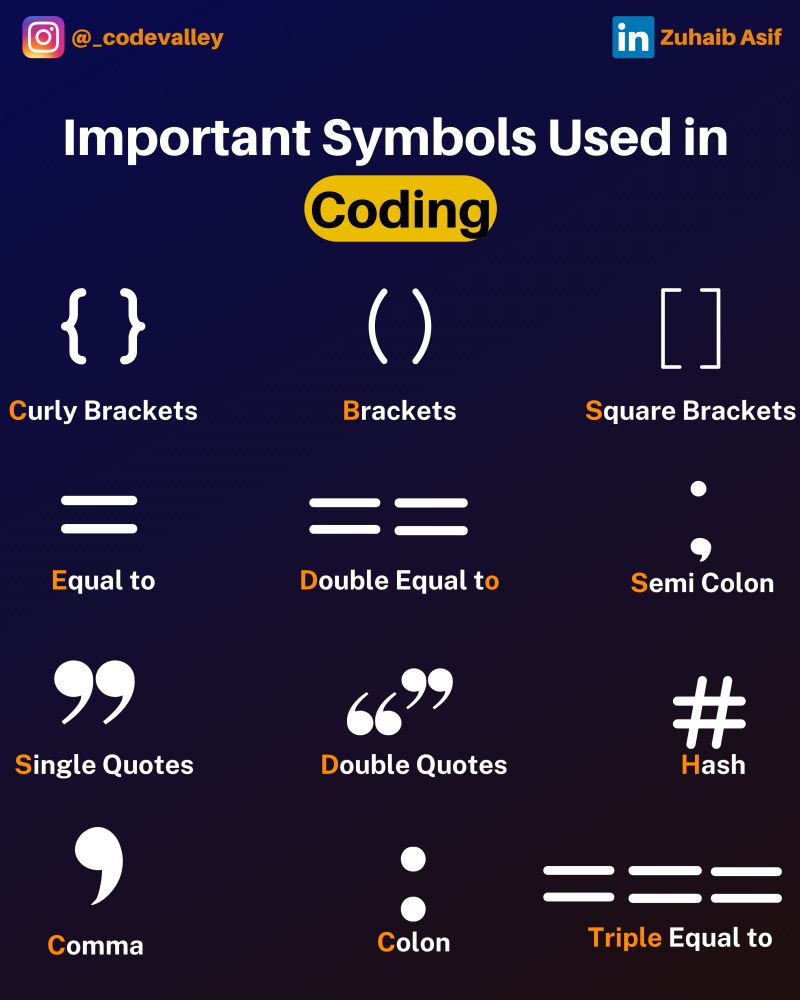 Zuhaib Asif on LinkedIn: #problemsolving #programming # ... Zuhaib Asif on LinkedIn: #problemsolving #programming # ...