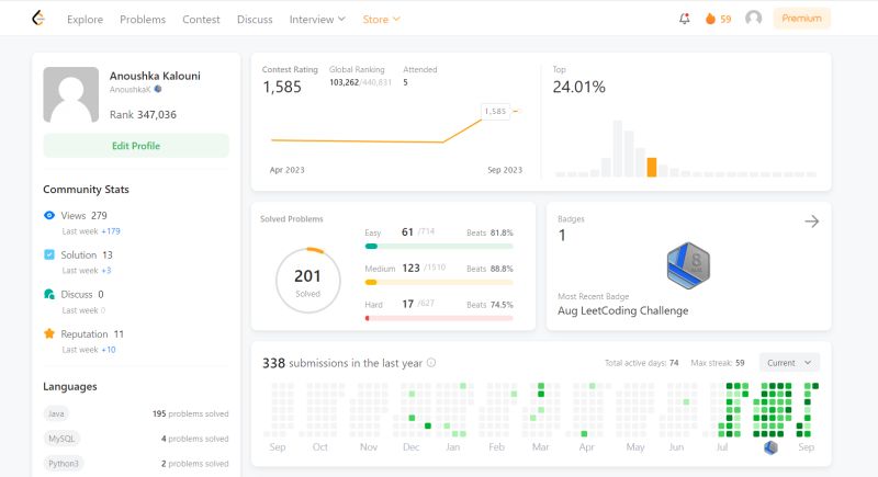 Anoushka Kalouni on LinkedIn: #leetcode #codingjourney #consistency # ... Anoushka Kalouni on LinkedIn: #leetcode #codingjourney #consistency # ...