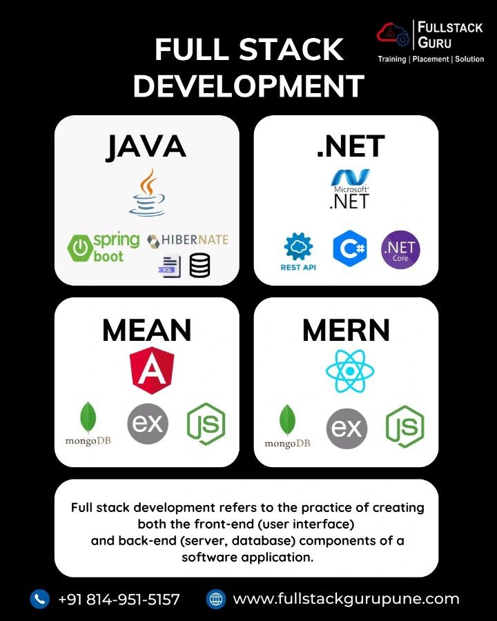 Arjun Kanaskar on LinkedIn: #fullstackguru #fullstack # ... Arjun Kanaskar on LinkedIn: #fullstackguru #fullstack # ...