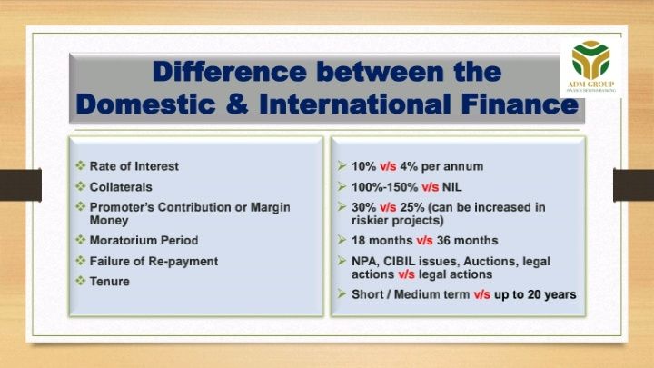 Dharamveer Singh Bhadauriya on LinkedIn: #finance #network #business # ... Dharamveer Singh Bhadauriya on LinkedIn: #finance #network #business # ...