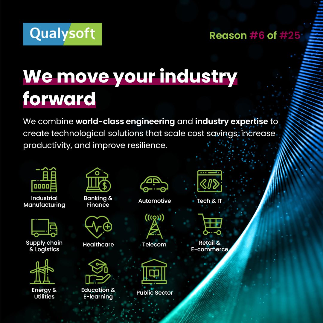 Qualysoft on LinkedIn: #qualysoft #25yearsofinnovation # ... Qualysoft on LinkedIn: #qualysoft #25yearsofinnovation # ...